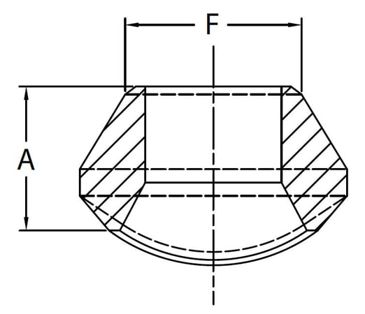 3000lb Branch Outlet with Butt Weld End | Asmuss