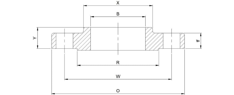 ANSI CL150 RF Slip On Flange | Asmuss