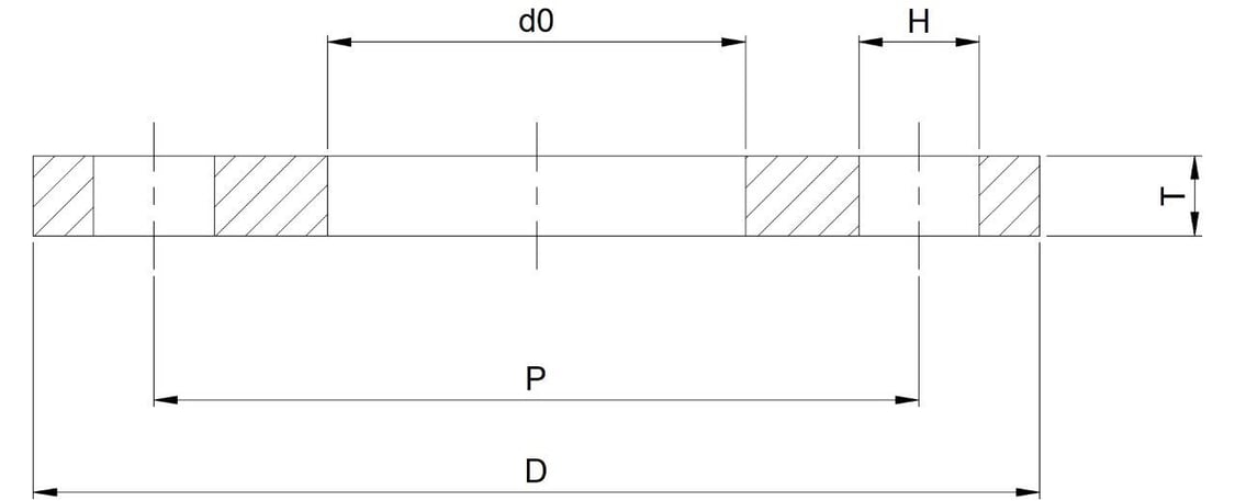 AS2129 Slip On Plate Flange Table E | Asmuss