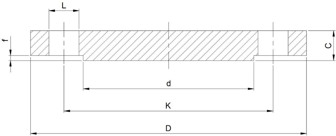 Type 05 PN16 Blind Flanges | Asmuss