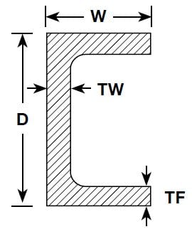 Mild Steel Channel | Asmuss