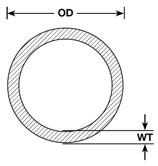 ERW Line Pipe | Asmuss