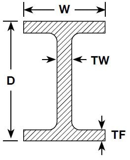 Universal Beam | Asmuss